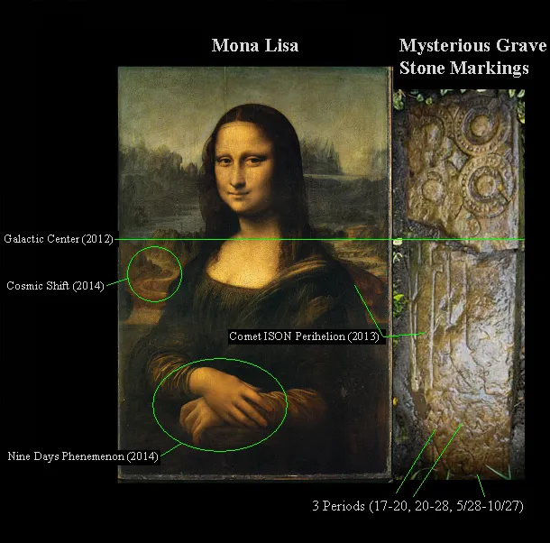'The Da Vinci Code': Cracking The Artistic Clues in The Film