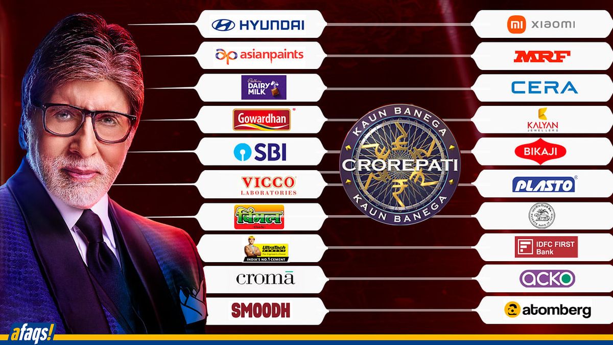 How KBC has set the standard for brand integrations with sponsors like ...