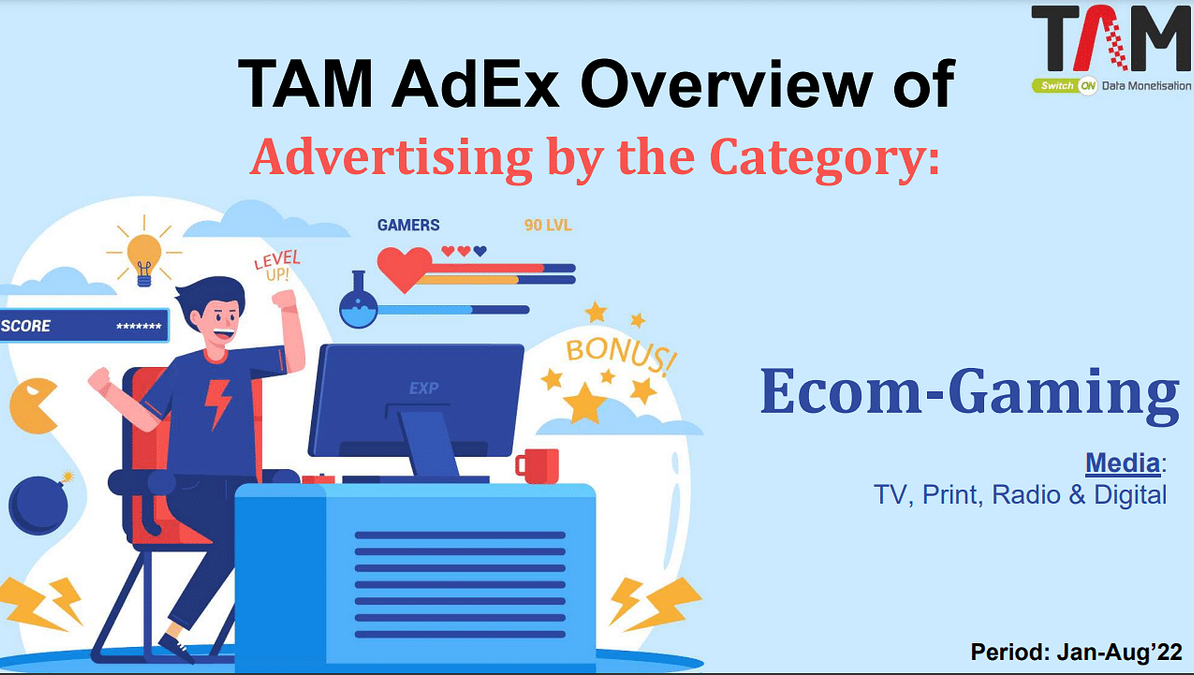 Ecom-Gaming ad spends up 2x on TV: TAM AdEx report