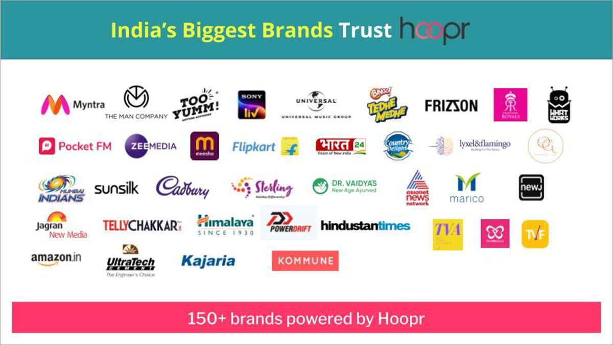 Hoopr crosses 150-brand mark as demand rises for compliant music licensing