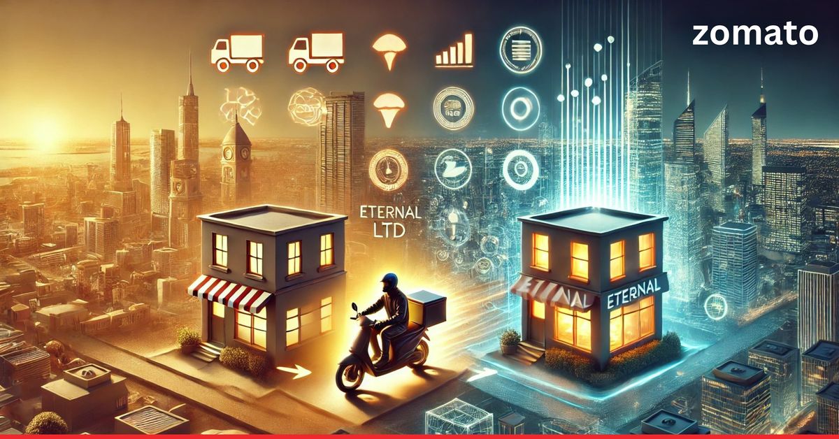 Zomato’s Corporate Shift to Eternal Ltd Gets MCA’s Green Signal