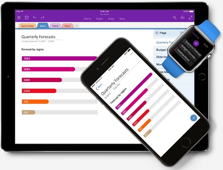 Microsoft introduces update for OneNote to help its visually impaired users