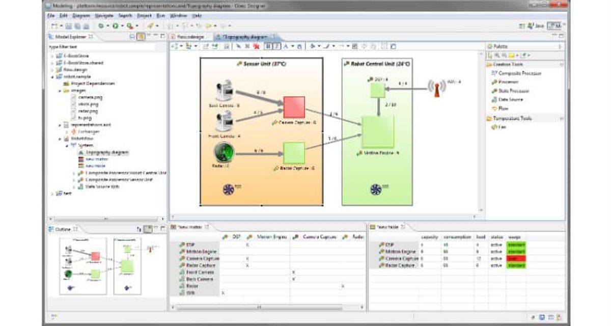 New System Modeling Workbench for Team Center Enables Multi-domain ...