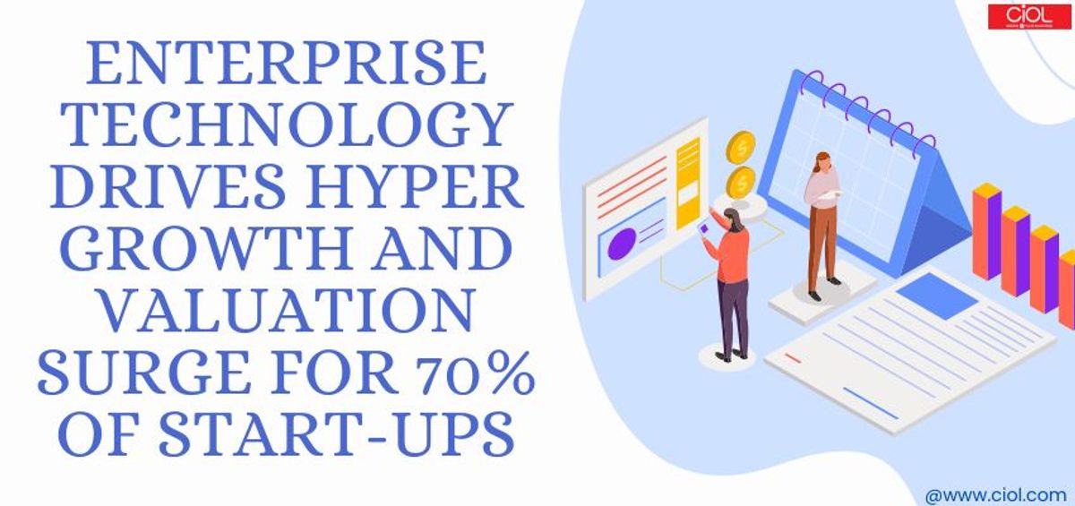 SAP-Zinnov Study Reveals: Enterprise Technology Drives Hypergrowth and Valuation Surge for 70% ...