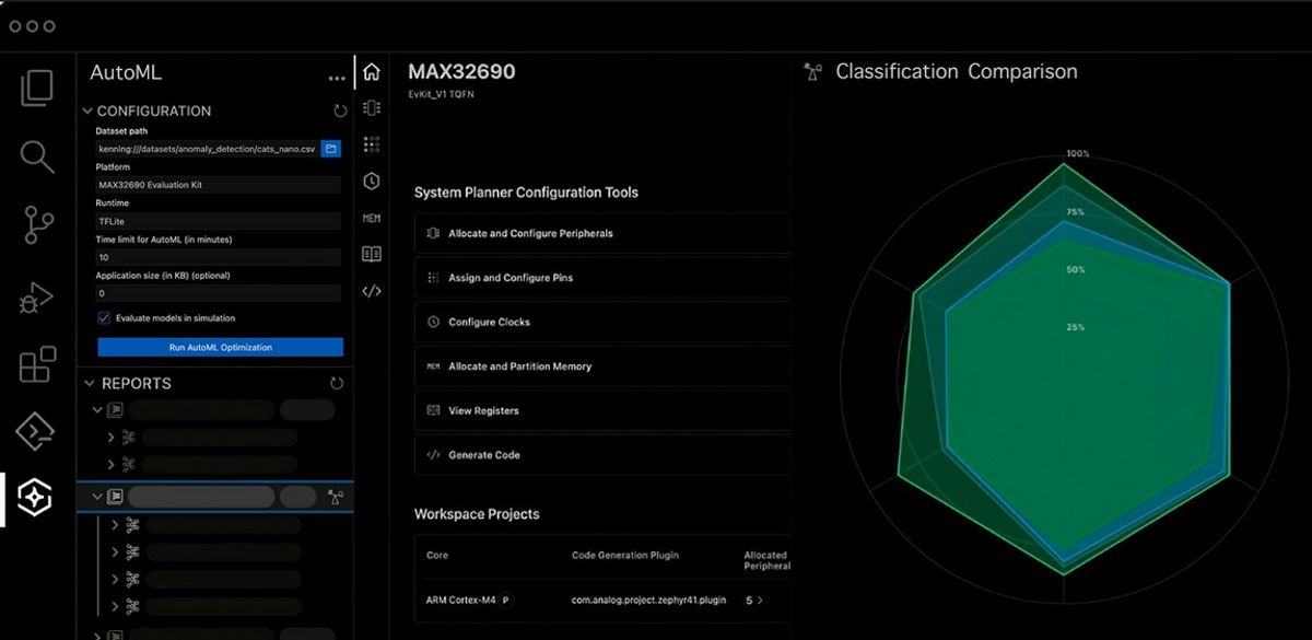 Simplifying Edge Intelligence Open Source Automl For Embedded Now