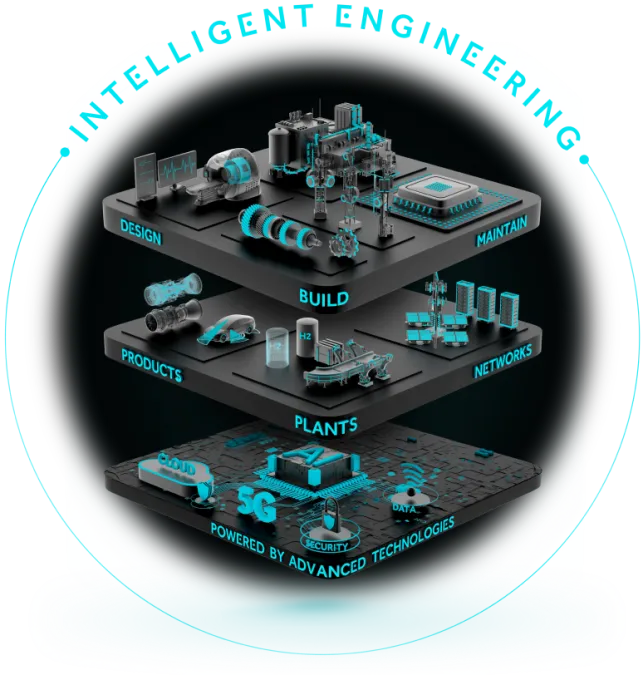 Cyient Semiconductors and Anora to expand turnkey test and validation ...