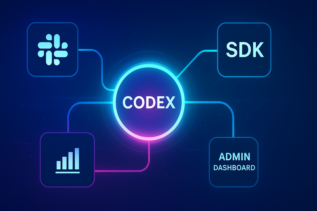 OpenAI’s Codex coding agent hits general availability with new tools