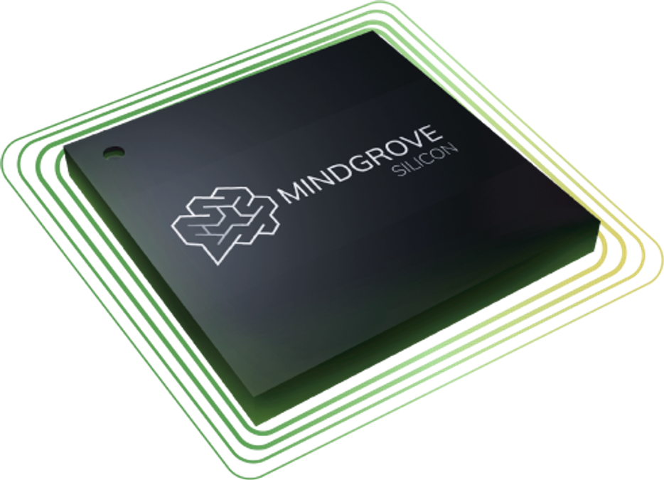 Mindgrove launches India's first indigenously-designed HP MCU chip