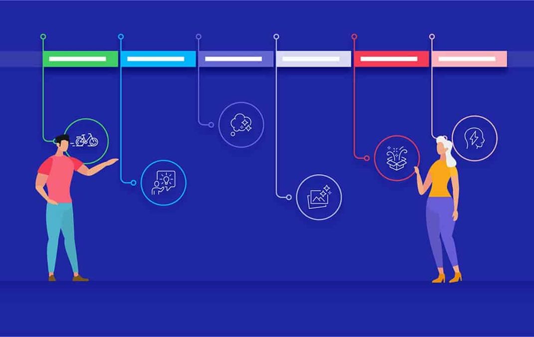 Softwarization can generate an ongoing revenue stream by offering ...