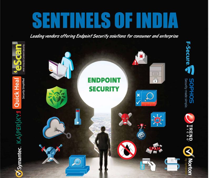 Sentinels of India - Endpoint Security Market