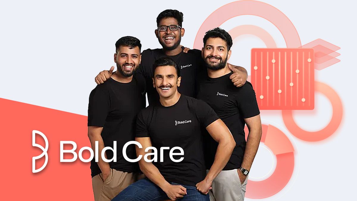 Exclusive: Bold Care to raise Rs 30 Cr in new funding round