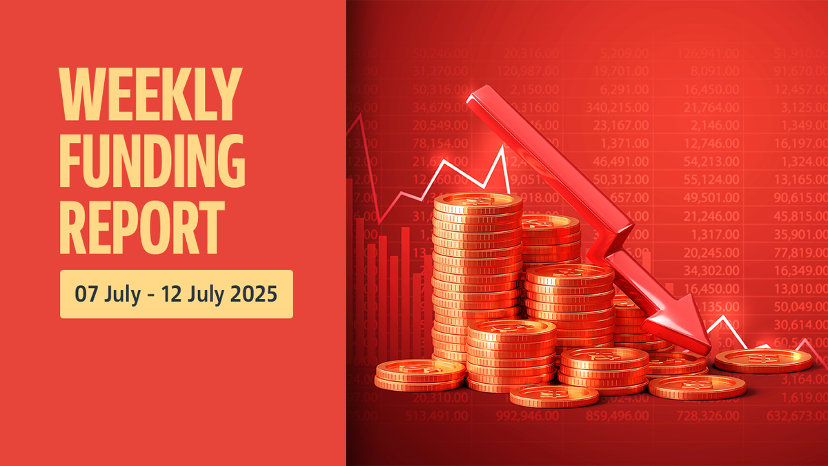 Funding and acquisitions in Indian startup this week [July 07 - July 12]