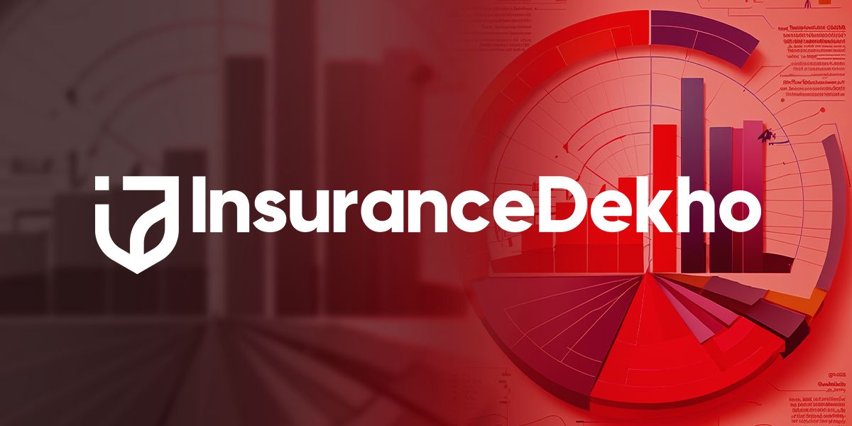 InsuranceDekho raises $60 Mn in Series B round