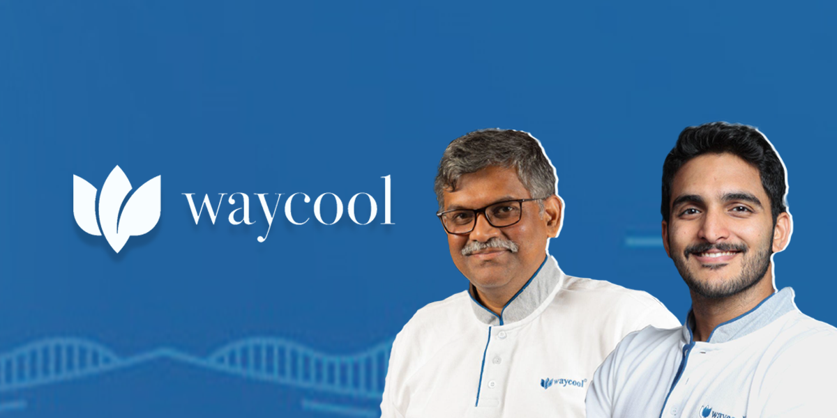 Waycool posts Rs 1,251 Cr revenue and Rs 686 Cr loss in FY23