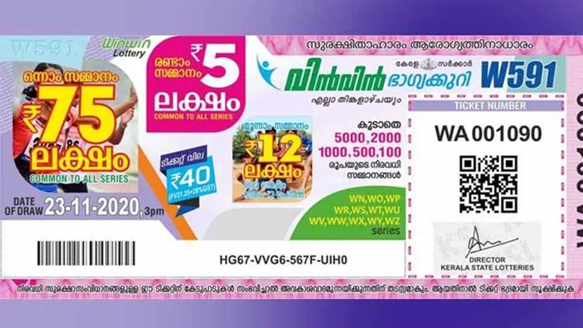 Kerala Lottery Result, Kerala Lottery Result Win Win W-702: വിൻ വിൻ W ...