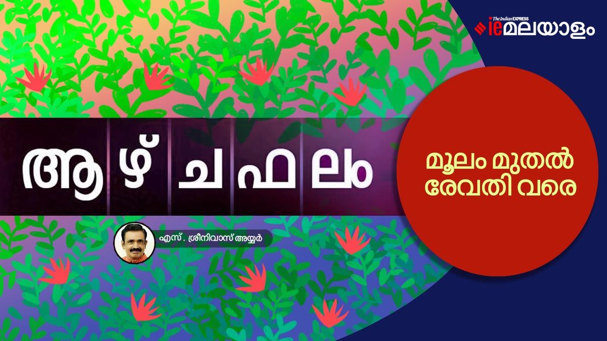 Weekly Horoscope: June 18- June 24, 2023 Astrological Predictions ...