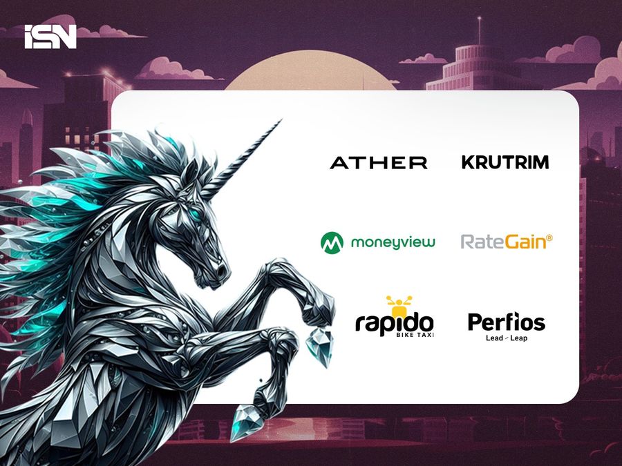 India witnessed 6 startups achieve unicorn status in 2024; here are the ...
