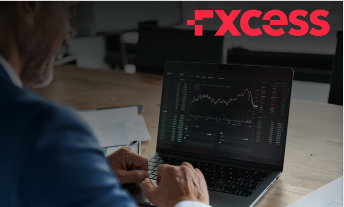FXCess Review: Six Key Qualities for Trading Success