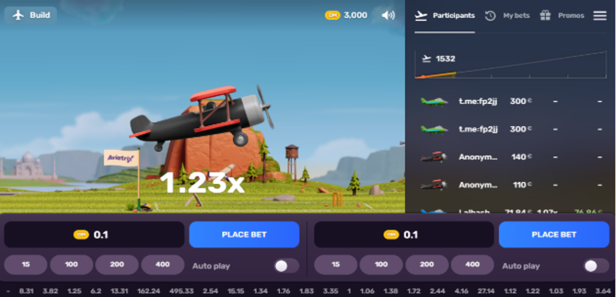 Aviatrix Game Hack Strategies Every Indian Player Should Know