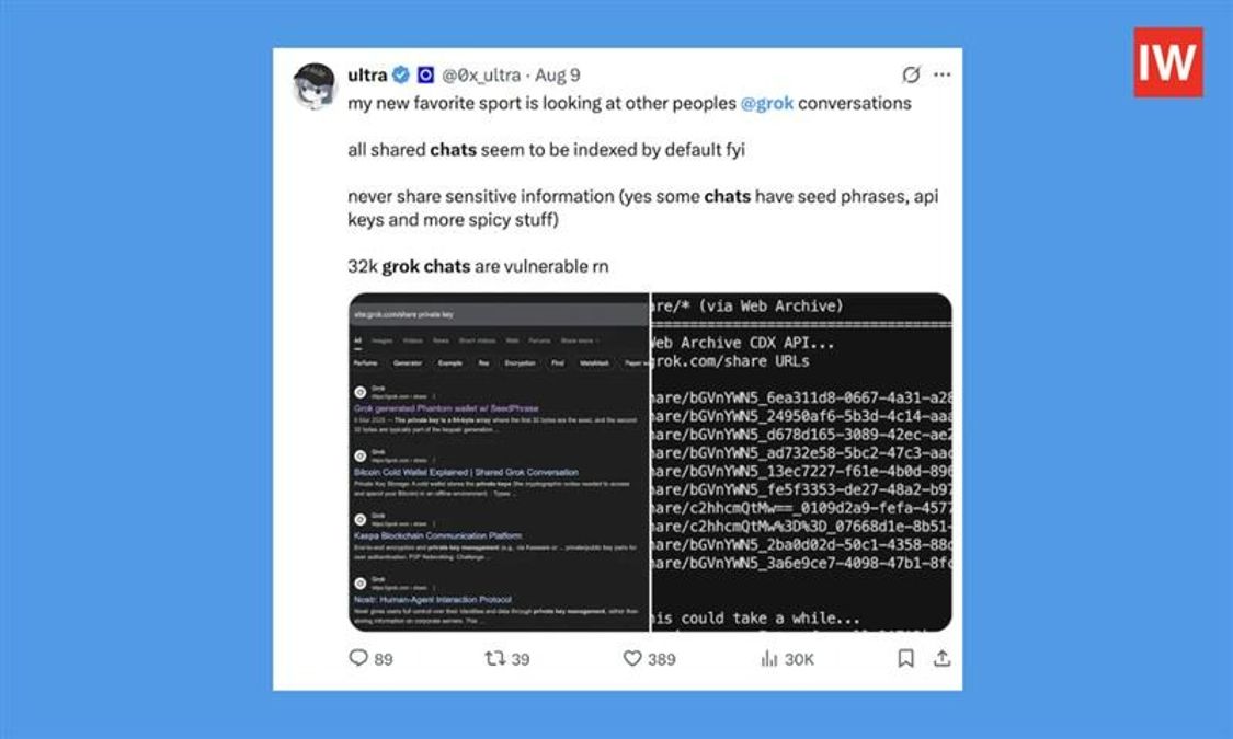 Grok Chats Leaked: Prompts on Drug Manufacturing & Killing Musk Viral