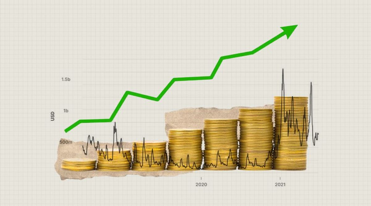 Best Binance Smart Chain Tokens to Buy Right Now