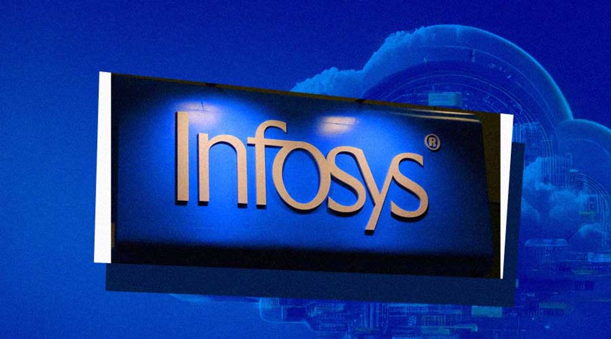 Infosys And Cloud Computing Enabling Scalable Solutions