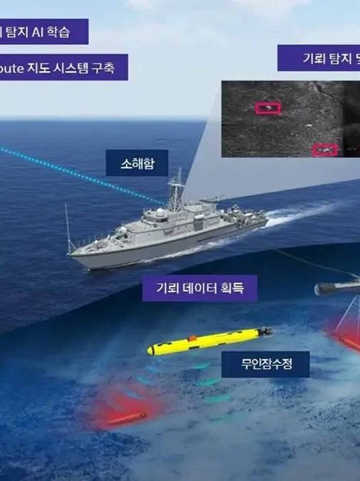 South Korea To Create Naval Mine Detection System Using Ai