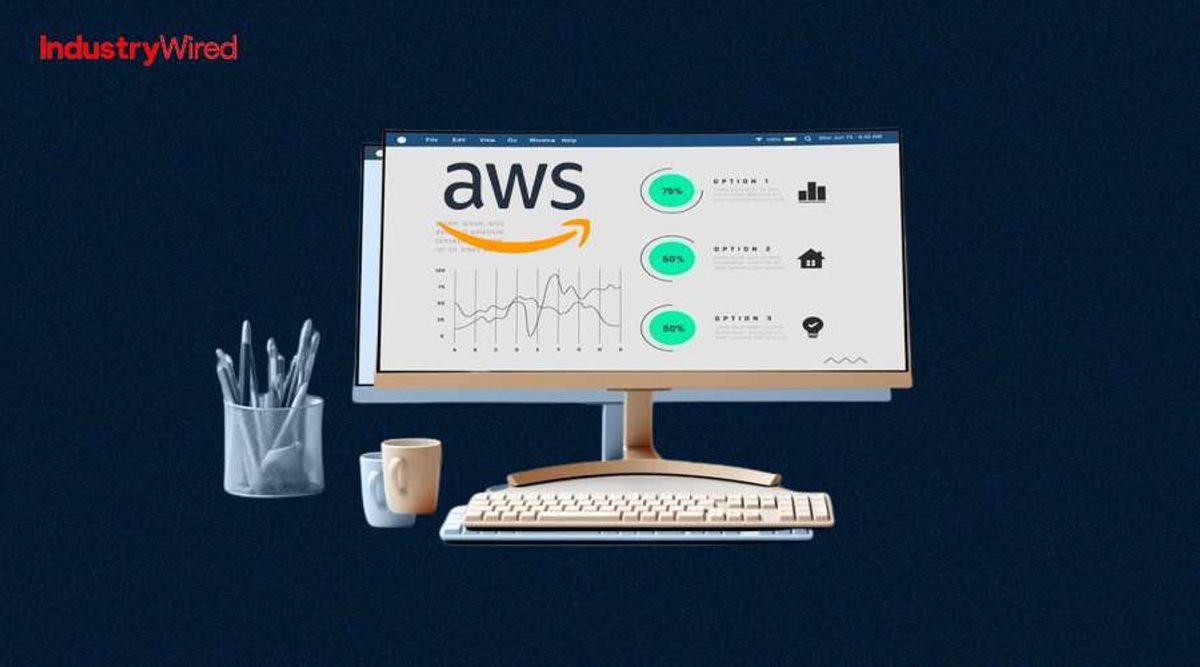 How to Deploy a Website on AWS using Elastic Beanstalk