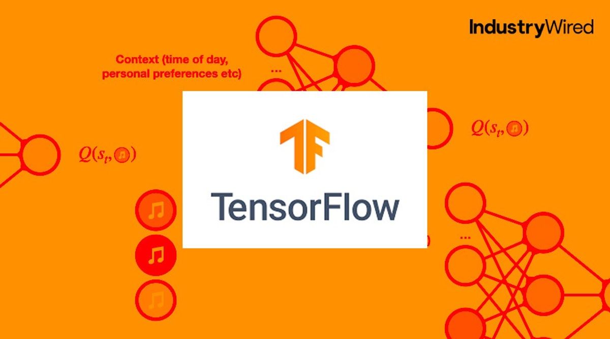 TensorFlow for Deep Learning Projects: A Comprehensive Guide