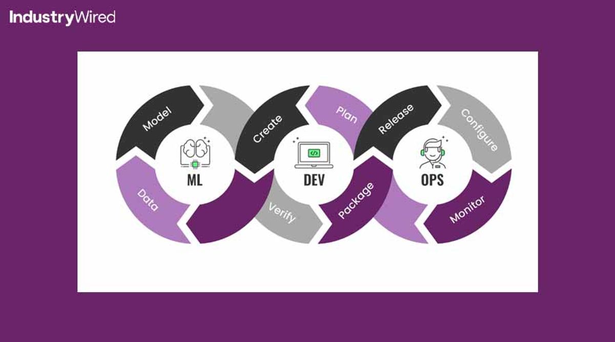MLOps vs. DevOps: Key Differences and Similarities