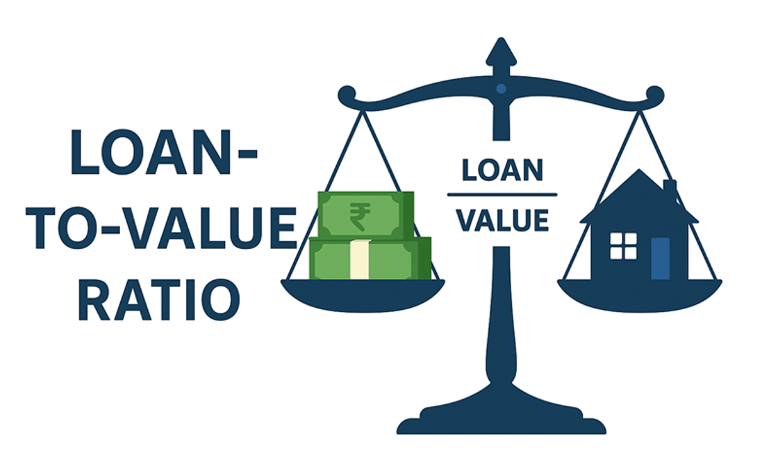 Loan to Value Ratio