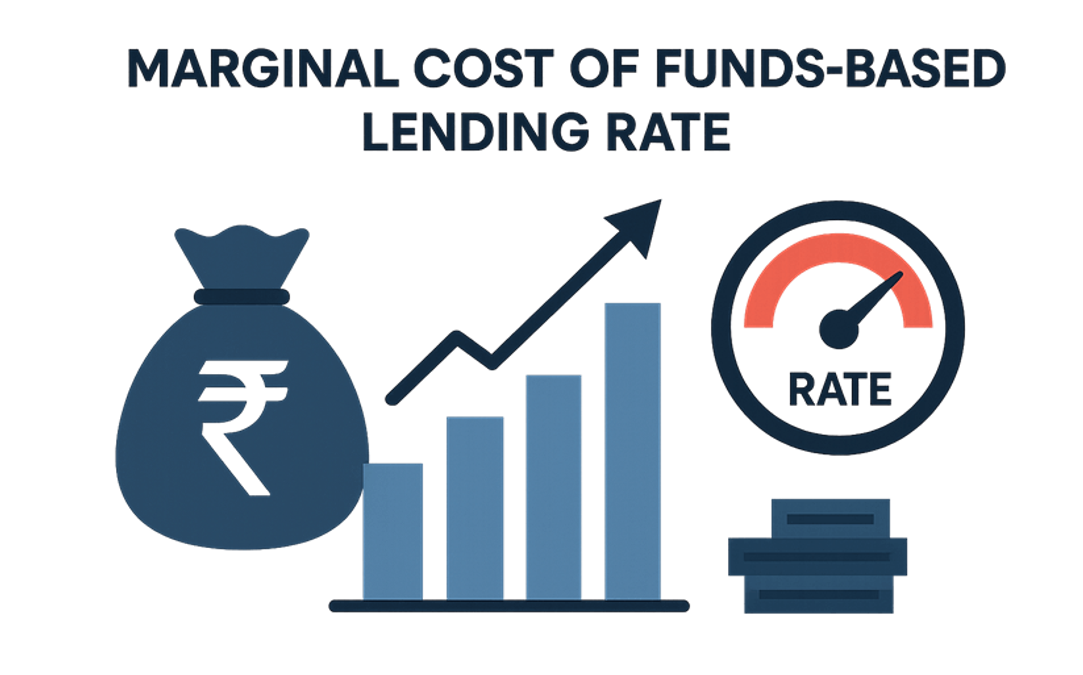 Marginal Cost of Funds based Lending Rate (MCLR)