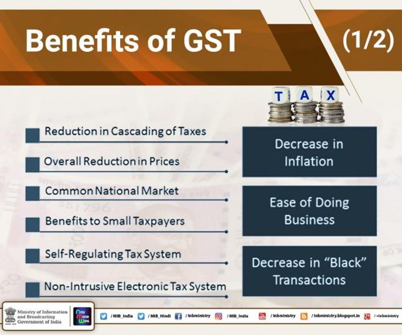 GST rollout on July 1 Heres what will become cheaper for the benefit of ...
