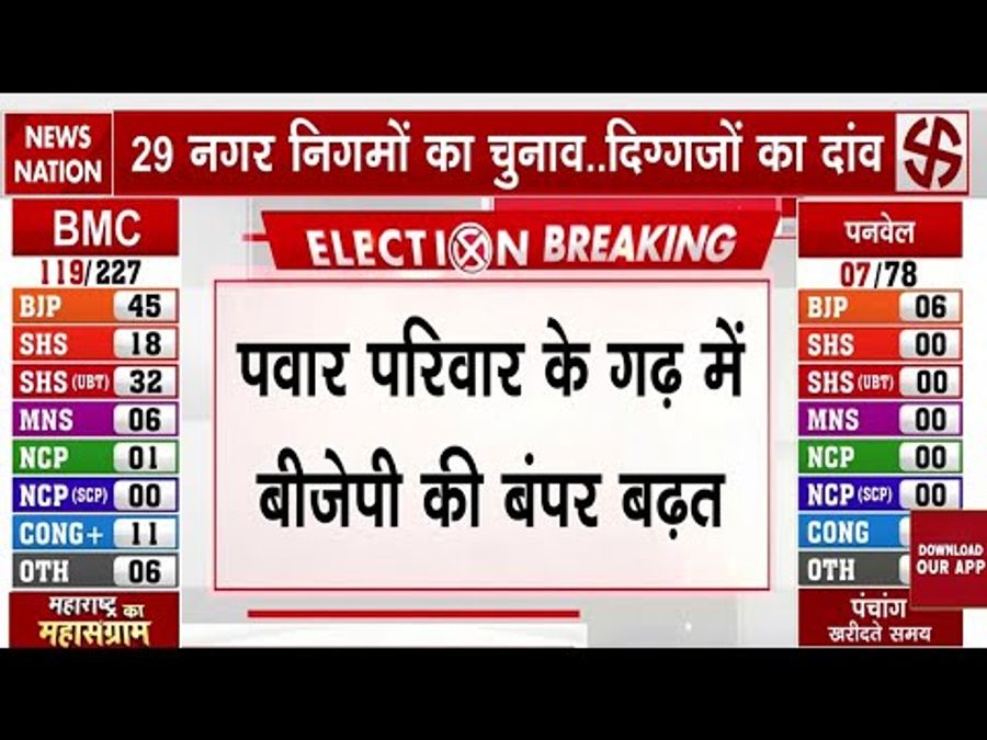 Maharashtra Civic Polls Results: पवार परिवार के गढ़ में भाजपा ने फहरा ...