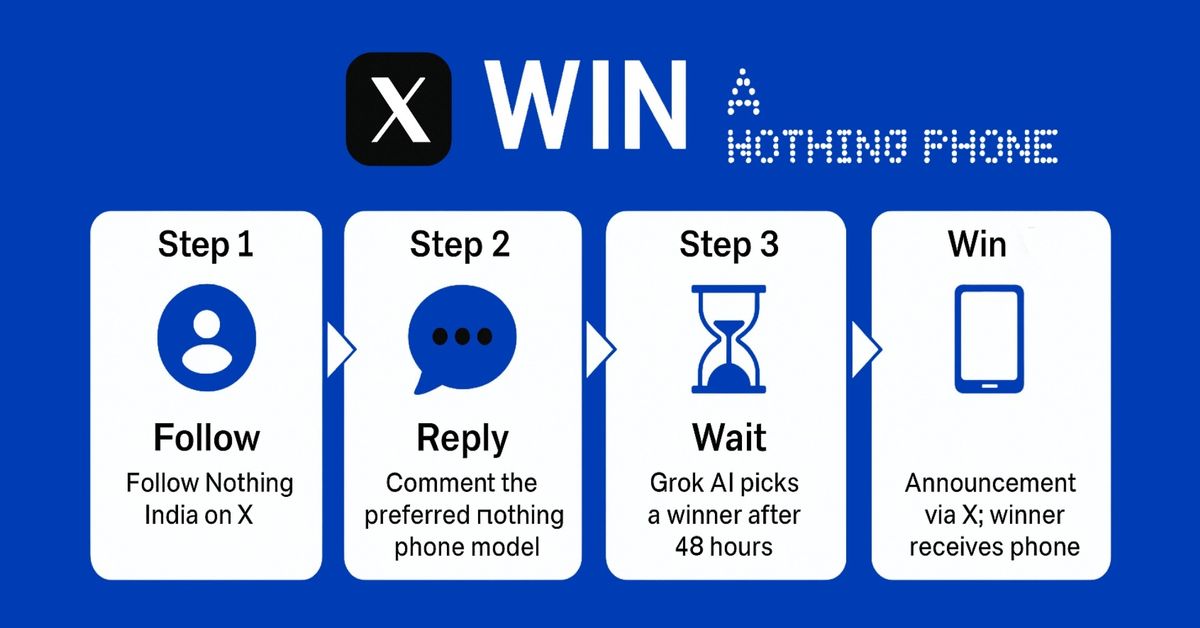 Nothing India phone giveaway: A fun community surprise post Phone 3 launch