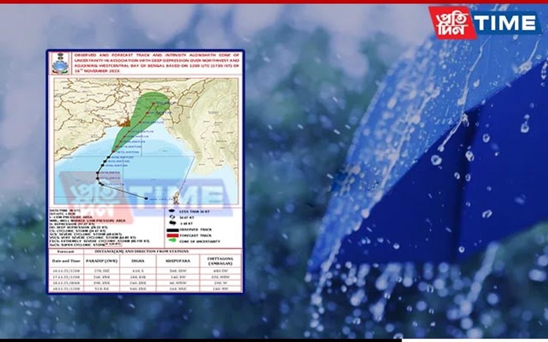 Cyclone “Midhili” to Bring Rainfall in Northeastern States, IMD Issues ...