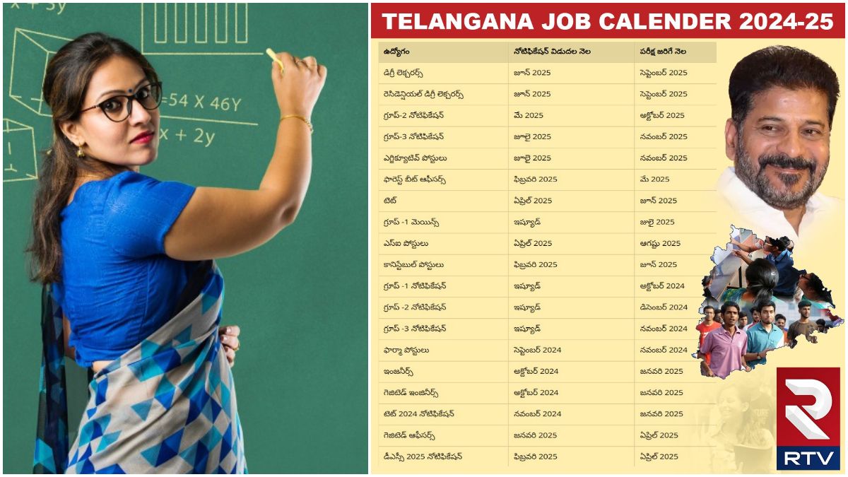 TG JOBS: టీచర్ అభ్యర్థులకు గుడ్ న్యూస్.. మరో టెట్, డీఎస్సీ నోటిఫికేషన్ ...
