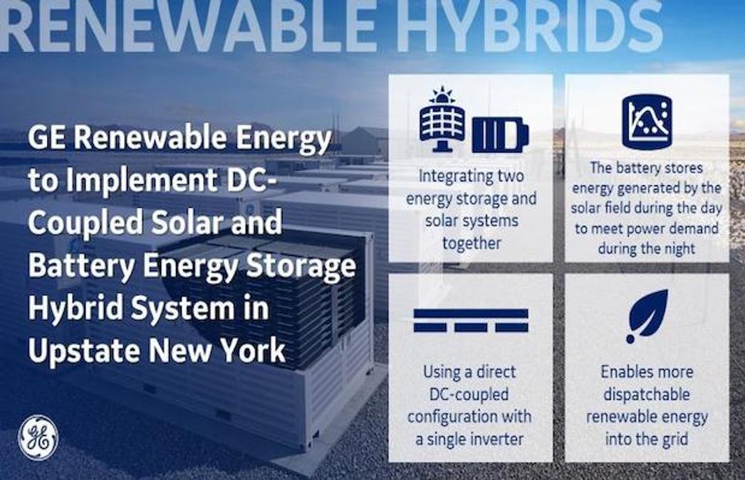 GE Renewable Energy to Implement Solar Plus Storage Hybrid Project in ...
