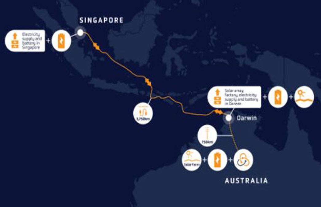 20 GW Sun Cable Darwin Project On Track Again Under Atlassian Founder