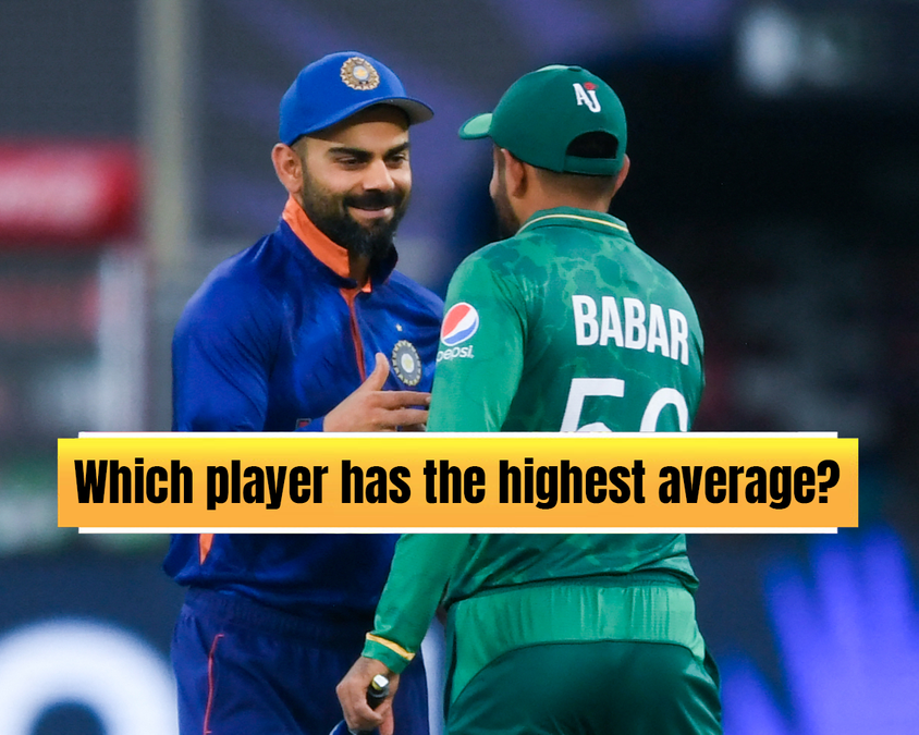 Best Batting average of active players across formats (min.- 300 innings)