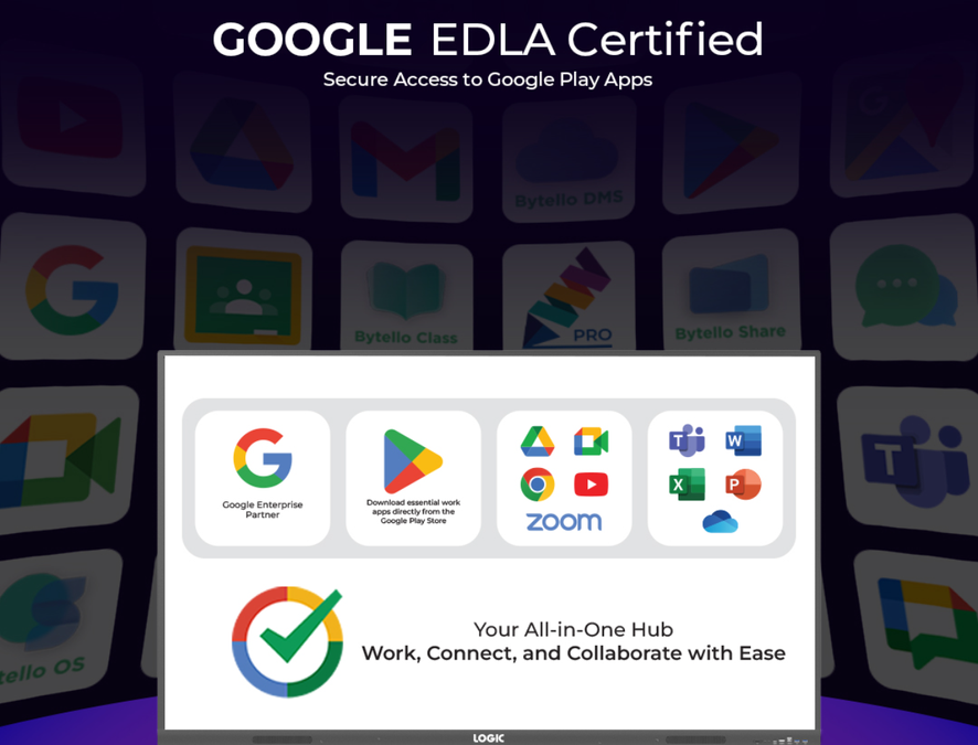 LOGIC HX Series Interactive Displays Transform Education and Business