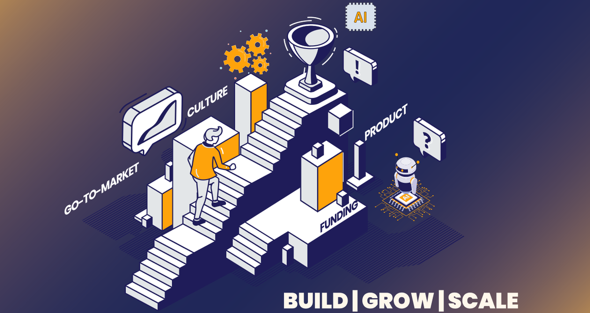 AWS and Accel Announce ML Elevate 2023 to Support Generative AI Startups