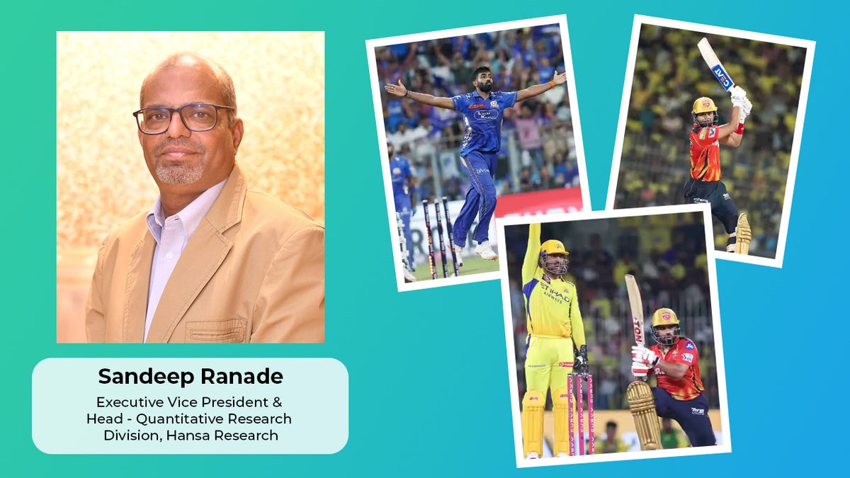 A new brand with 30% awareness might see a 10% uplift with just a 1Cr ...