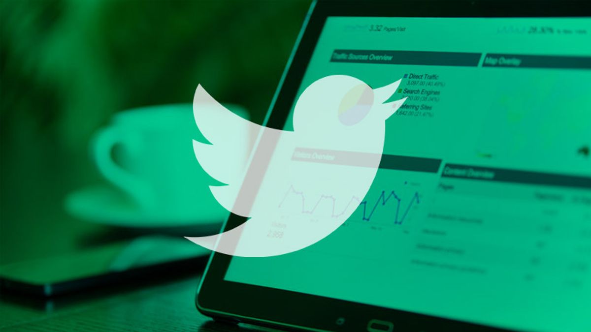Tracking user engagement through Twitter Analytics 101