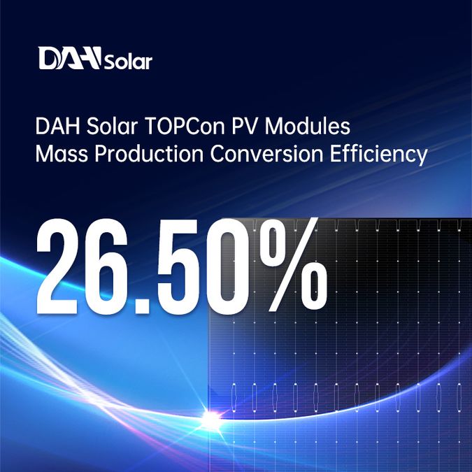 DAH Solar breaks records with 26.5% solar efficiency