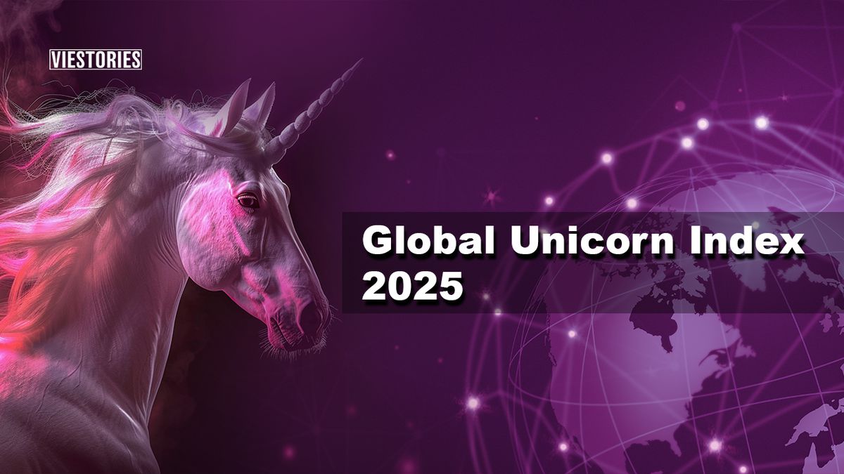 Hurun Global Unicorn Index 2025: India Ranks 3rd, US Leads with 758 Unicorns