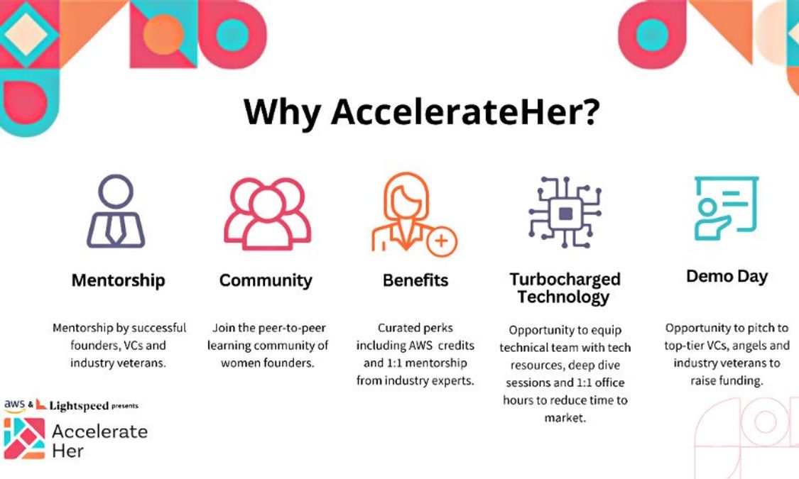AWS, Lightspeed launch AccelerateHer 2023 to nurture women-led startups