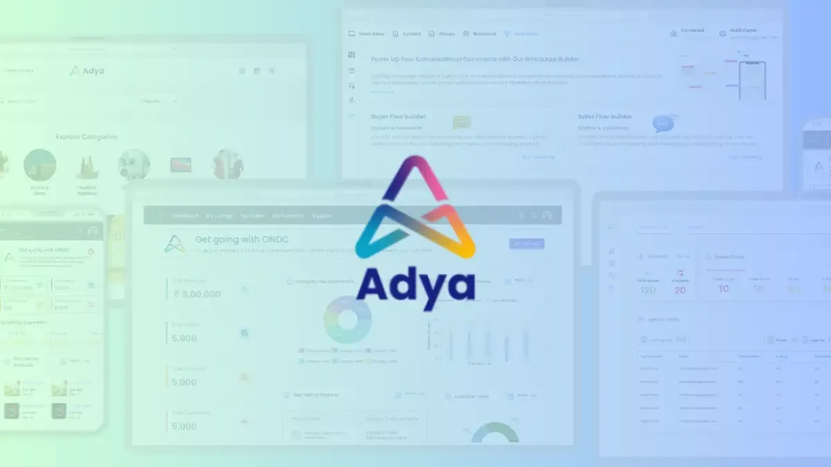 [Funding alert] Adya.ai Secures INR 10.5 Cr in Pre-series A Round Led by IAN, Others