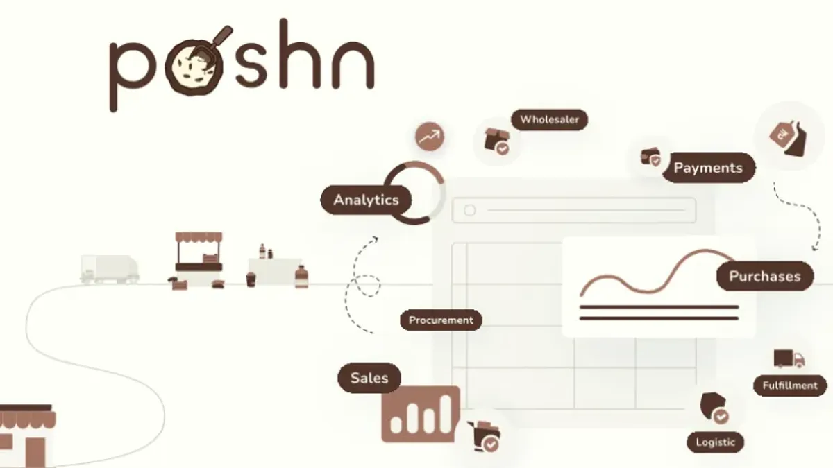 [Funding News] Foodtech Startup Poshn Raises $6 Mn pre-Series A Funding