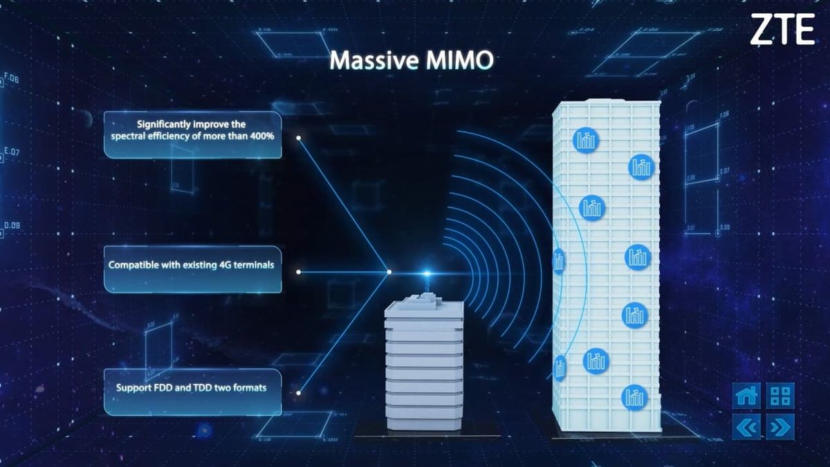 ZTE trials Pre5G Massive MIMO in Singapore